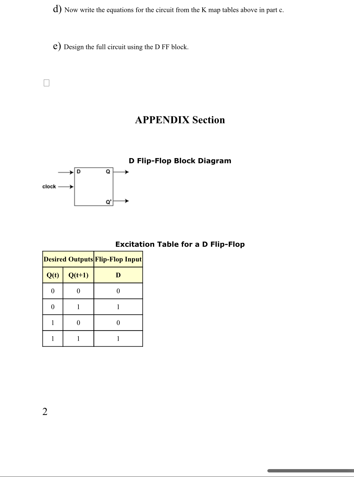 Solved c) Create K-Maps for the inputs by completing the | Chegg.com