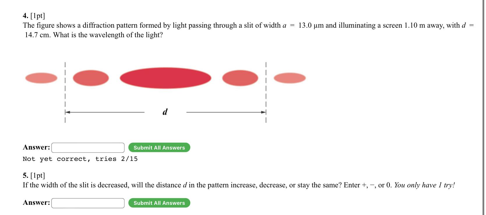 Solved 4. [1pt] The figure shows a diffraction pattern | Chegg.com