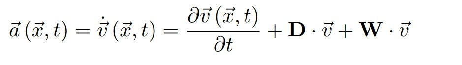 Solved From the spatial velocity gradient tensor, deduce the | Chegg.com