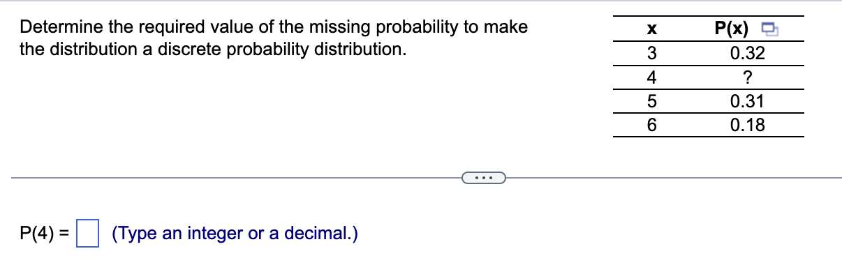 Solved Determine the required value of the missing | Chegg.com