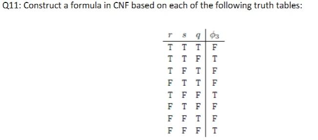Solved Q11: Construct a formula in CNF based on each of the | Chegg.com