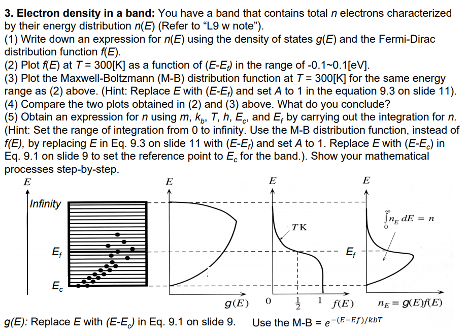 Solved 3. Electron density in a band: You have a band that | Chegg.com