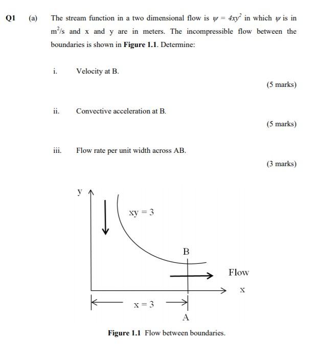 Solved Q1 (a) The stream function in a two dimensional flow | Chegg.com