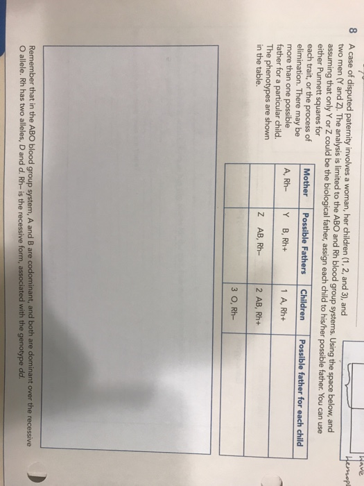 Solved 8 A case of disputed paternity involves a woman, her | Chegg.com