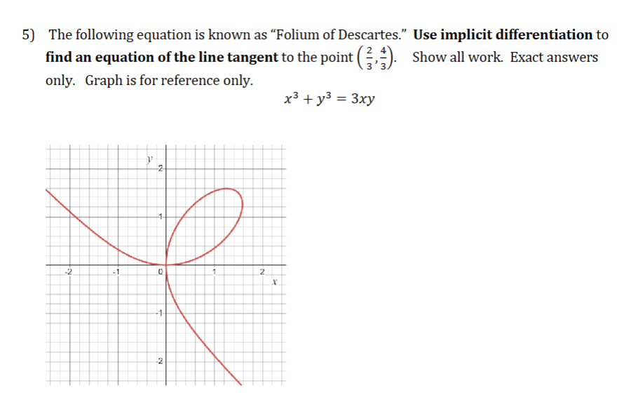 Solved The following equation is known as "Folium of | Chegg.com