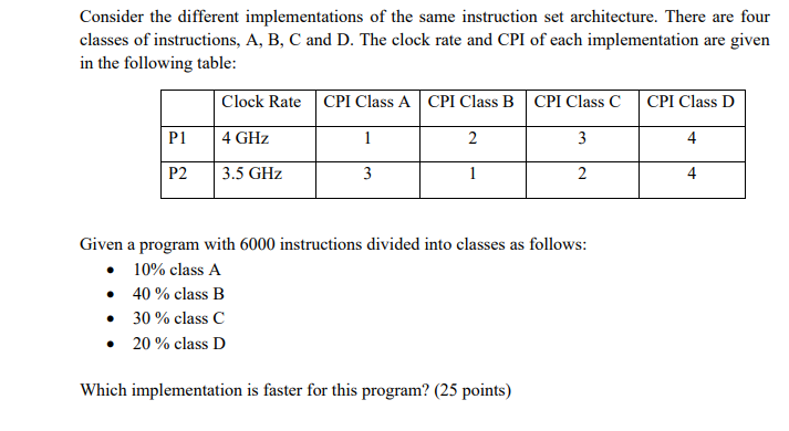 Solved Consider the different implementations of the same | Chegg.com