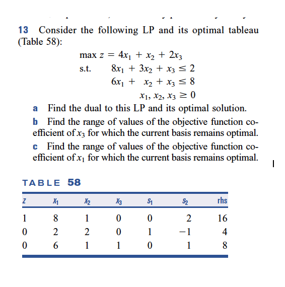 Solved = 13 Consider the following LP and its optimal | Chegg.com