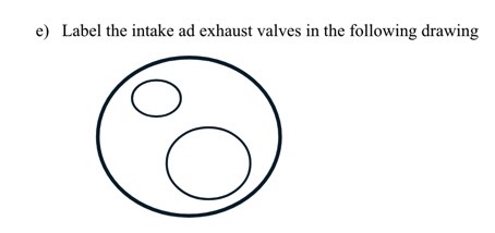 Solved e) ﻿Label the intake and exhaust valves in the | Chegg.com