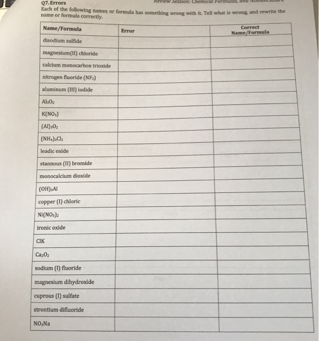 Solved ical Formulas, d Q7.Errors Each of the following | Chegg.com