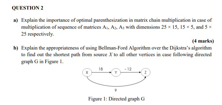 Solved QUESTION 2 a) Explain the importance of optimal | Chegg.com