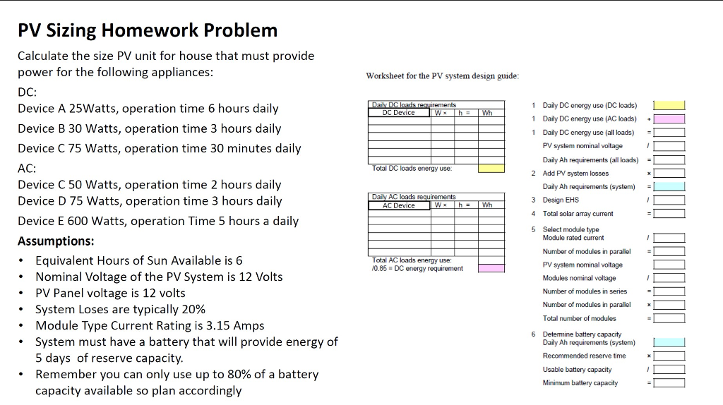 Solved PV Sizing Homework Problem Calculate the size PV unit | Chegg.com