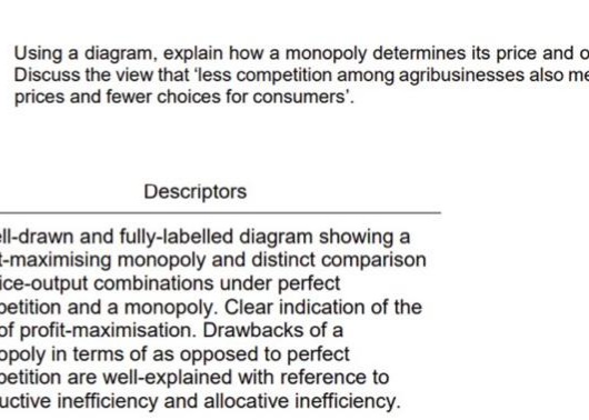 Using a diagram, explain how a monopoly determines | Chegg.com