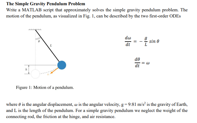 Solved The Simple Gravity Pendulum Problem Write a MATLAB | Chegg.com