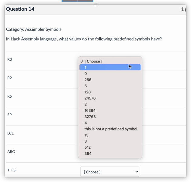 Solved Question 14 11 Category: Assembler Symbols In Hack | Chegg.com