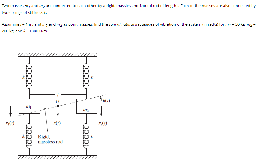 Solved Two Masses M1 And M2 Are Connected To Each Other By A