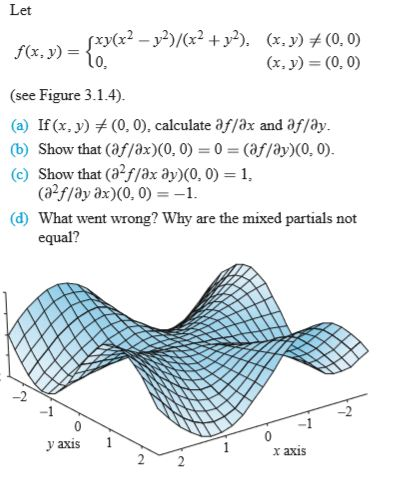 Solved 32) Let f (x, y) =xy(x2 − y2)/(x2 + y2), (x, y) = (0, | Chegg.com