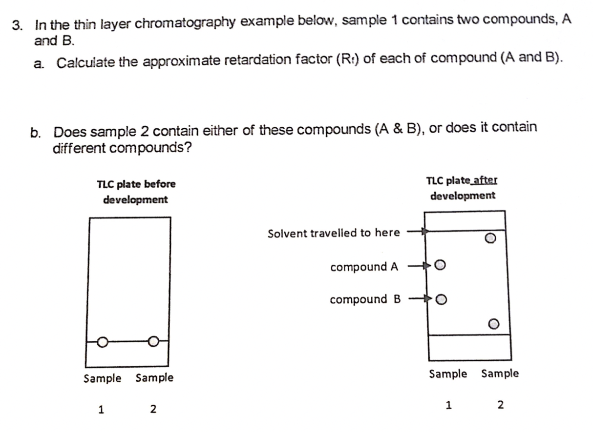 3. In the thin layer chromatography example below, | Chegg.com