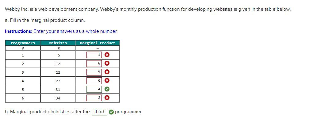 Solved Webby Inc. is a web development company. Webby's | Chegg.com