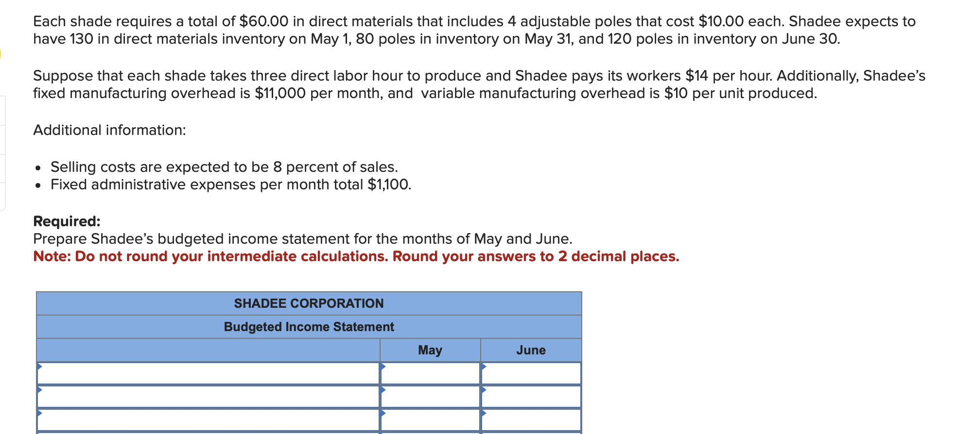 Solved Each shade requires a total of $60.00 in direct | Chegg.com