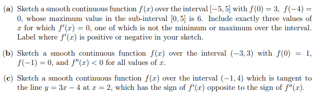 Solved (a) Sketch a smooth continuous function f(x) over the | Chegg.com