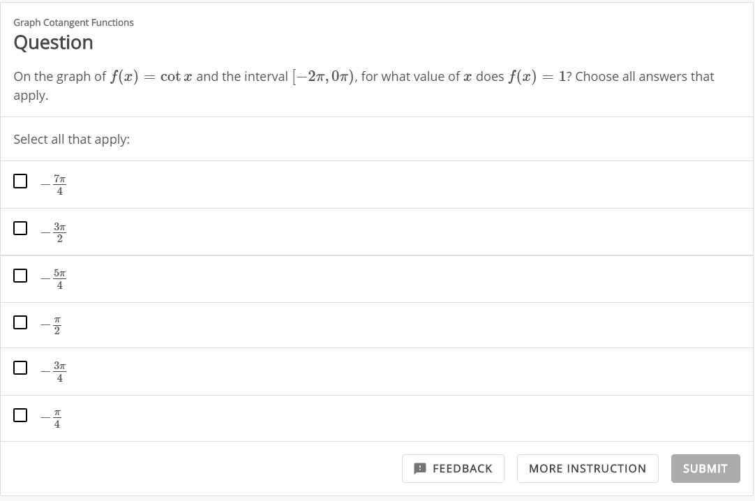 Solved Graph Cotangent Functions Question On the graph of | Chegg.com