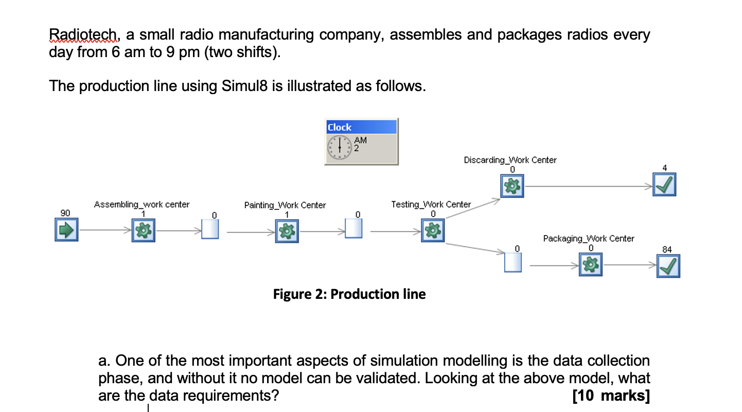 Solved Radiotech, a small radio manufacturing company, | Chegg.com