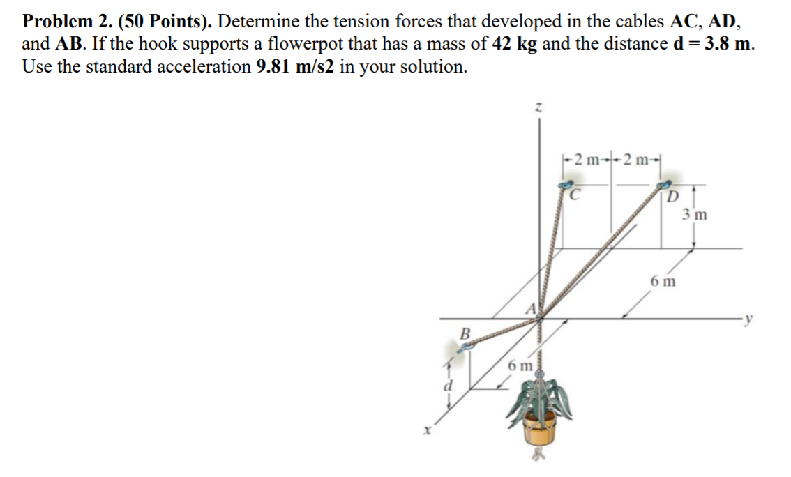 Solved Problem 2. (50 Points). Determine the tension forces | Chegg.com