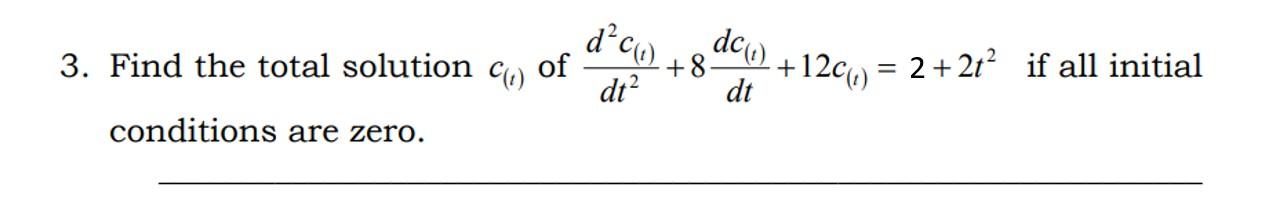 Solved 3. Find the total solution c(t) of | Chegg.com