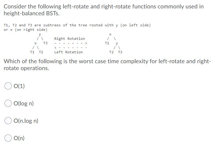 Solved Consider the following left-rotate and right-rotate | Chegg.com
