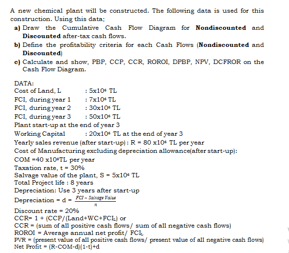 Solved A new chemical plant will be constructed. The | Chegg.com