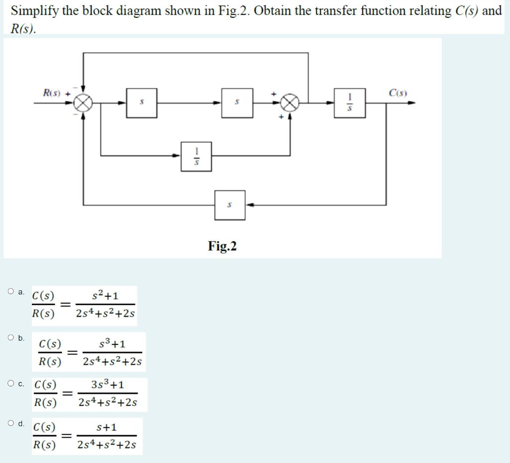 Solved Simplify the block diagram shown in Fig.2. Obtain the | Chegg.com