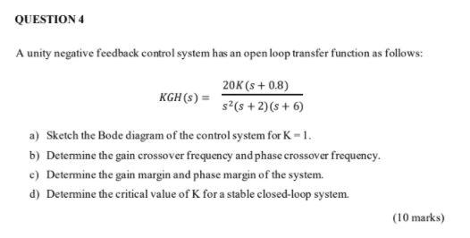 Solved QUESTION 4 A unity negative feedback control system | Chegg.com