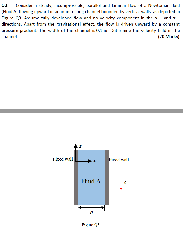 Solved Q3: Consider a steady, incompressible, parallel and | Chegg.com