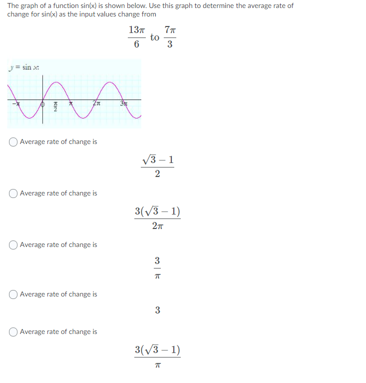Solved The graph of a function sin(x) is shown below. Use | Chegg.com