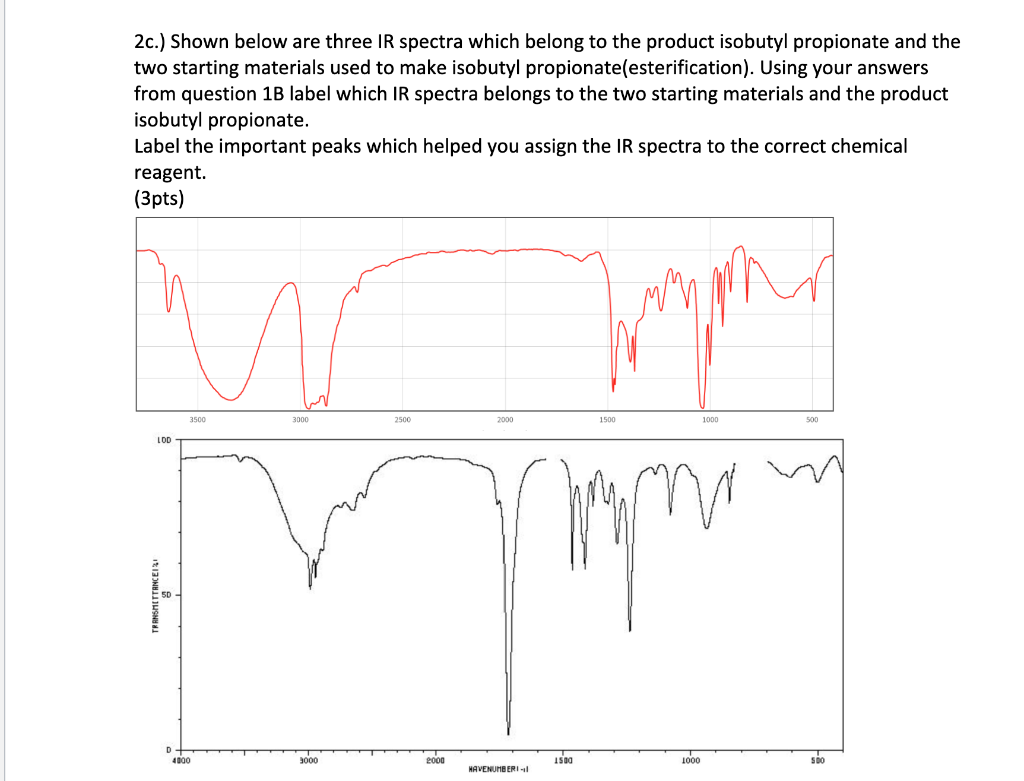 Solved 2c.) Shown below are three IR spectra which belong to | Chegg.com