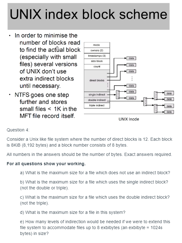 Solved UNIx index block scheme - In order to minimise the | Chegg.com
