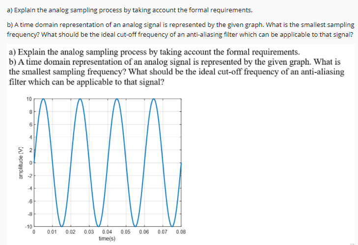 Solved a) Explain the analog sampling process by taking | Chegg.com