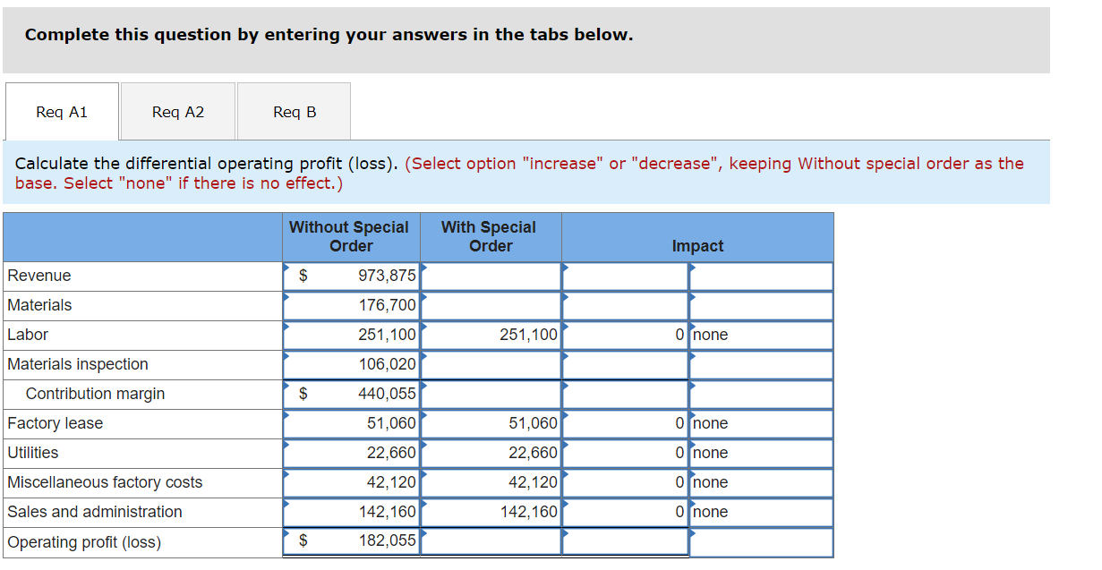Solved Miles Audio produces and sells car audio systems. | Chegg.com