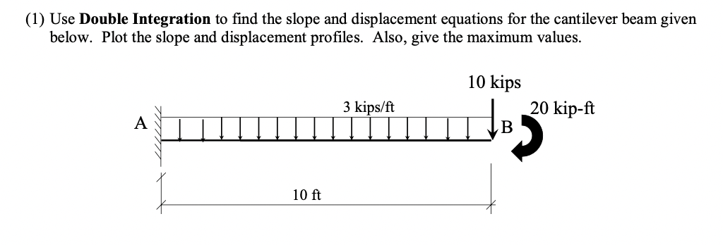 [Solved]: (1) Use Double Integration to find the slope and