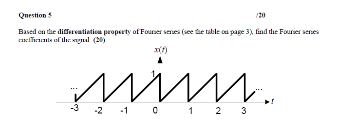 Solved Based on the differentiation property of Fourier | Chegg.com