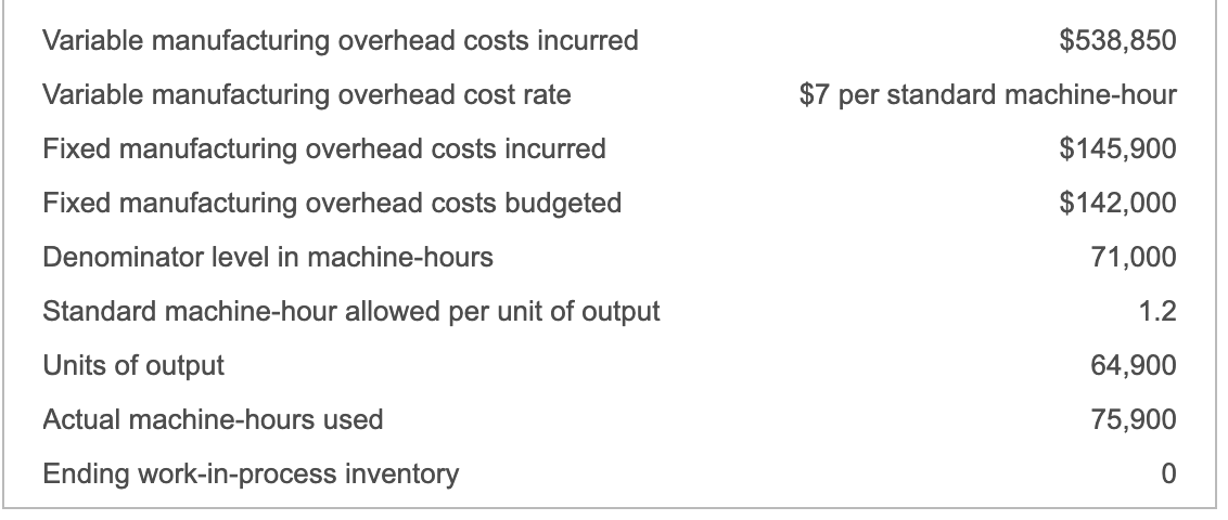 1. Prepare an analysis of all manufacturing | Chegg.com