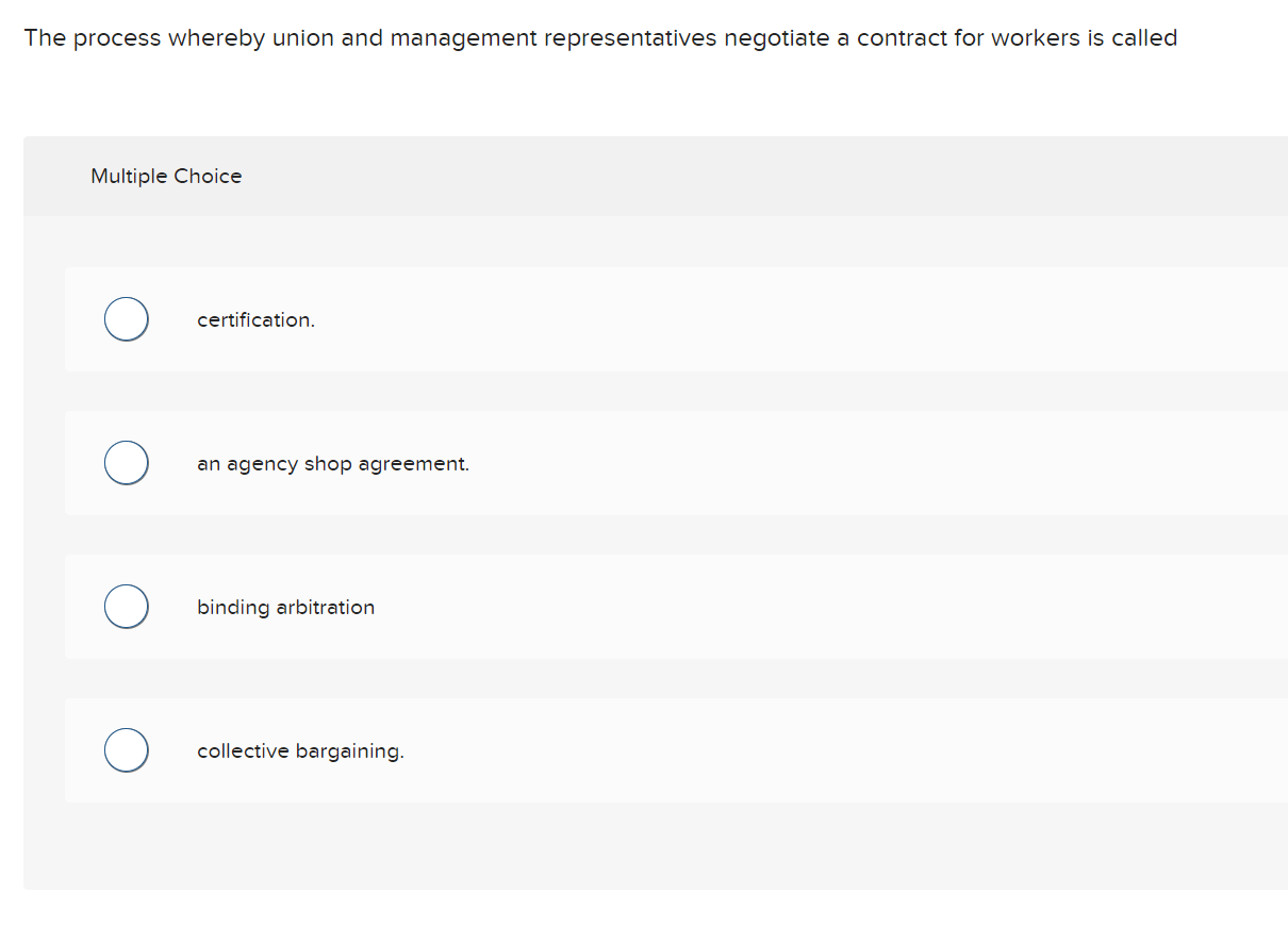 Solved The process whereby union and management | Chegg.com