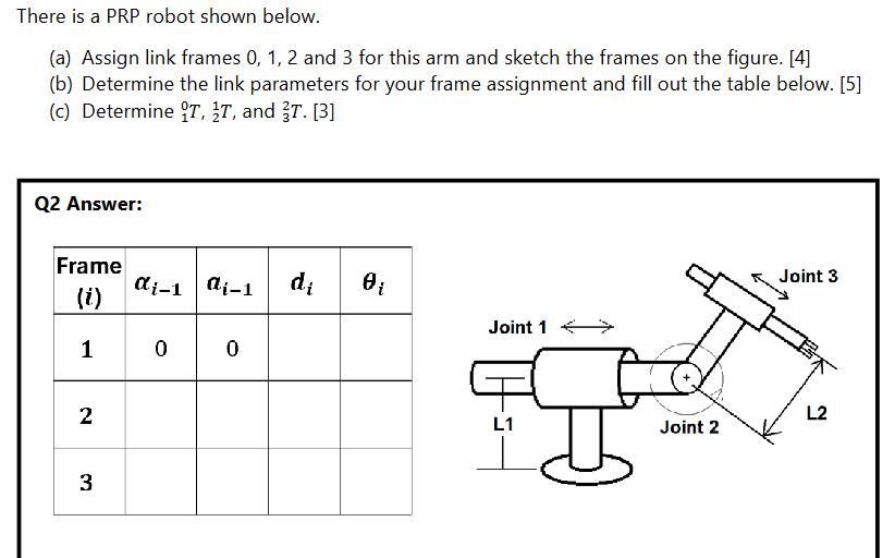Solved There is ﻿a PRP ﻿robot shown below.(a) ﻿Assign link | Chegg.com