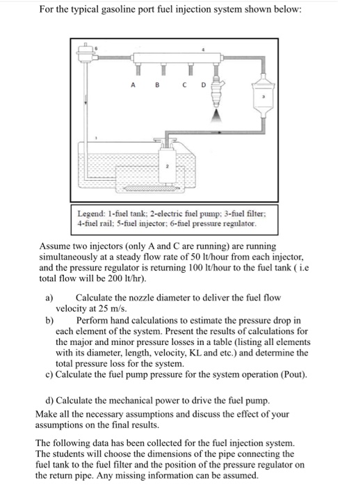 Solved For the typical gasoline port fuel injection system | Chegg.com