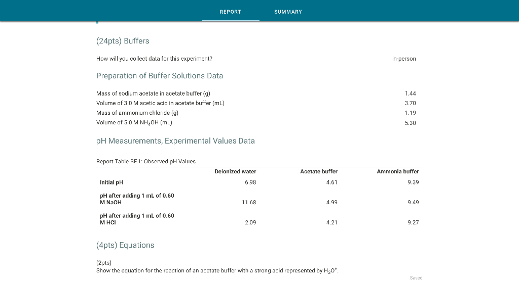 REPORT SUMMARY (24pts) Buffers How will you collect | Chegg.com