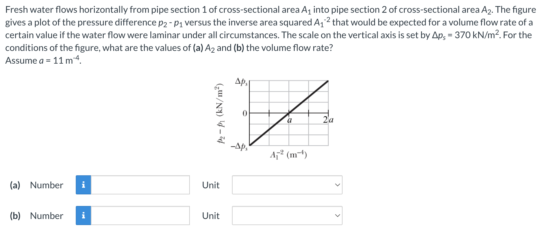 Solved -2 Fresh water flows horizontally from pipe section 1 | Chegg.com