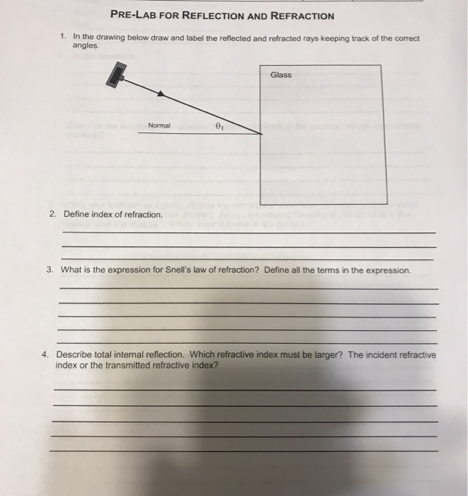 Solved PRE-LAB FOR REFLECTION AND REFRACTION 1. In the | Chegg.com