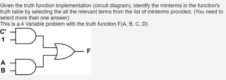 Solved Given the truth function implementation (circuit | Chegg.com