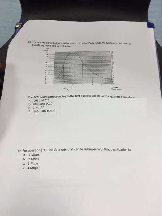 Solved 12. A binary signal can be transmitted over a | Chegg.com