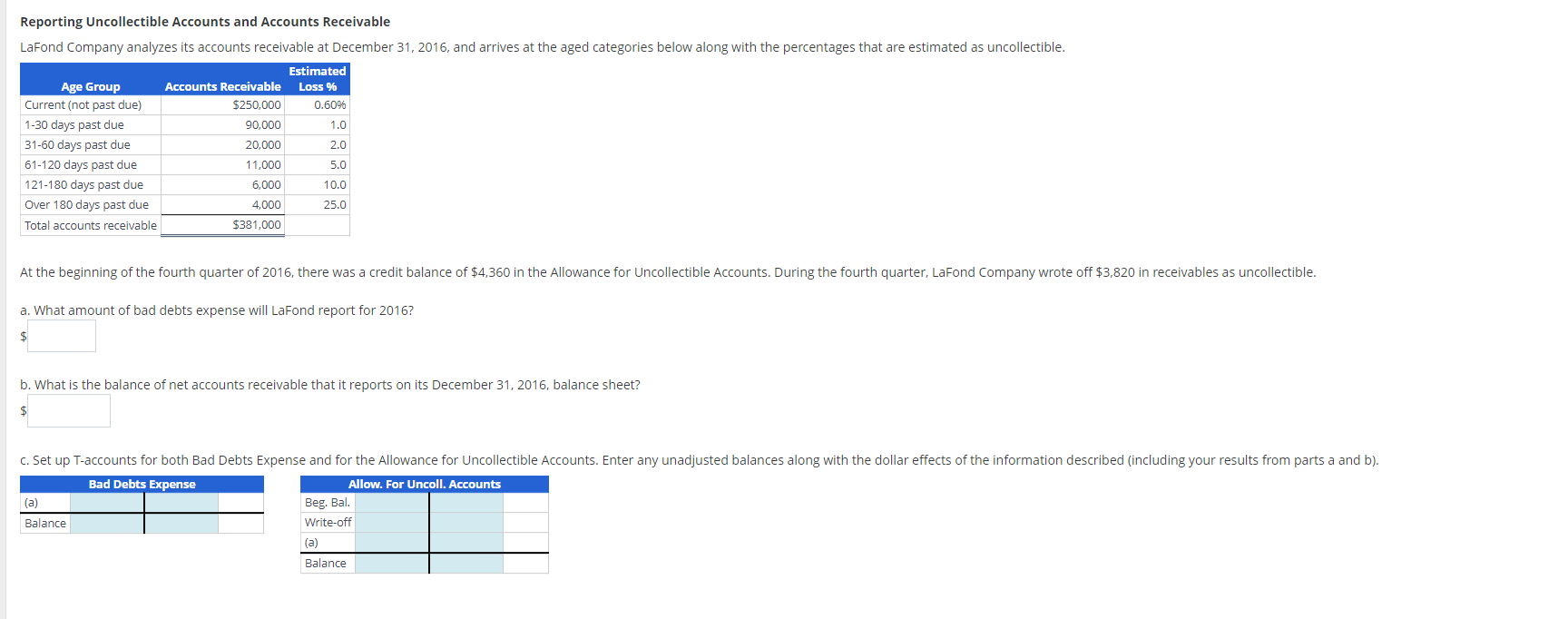 Solved Reporting Uncollectible Accounts and Accounts | Chegg.com